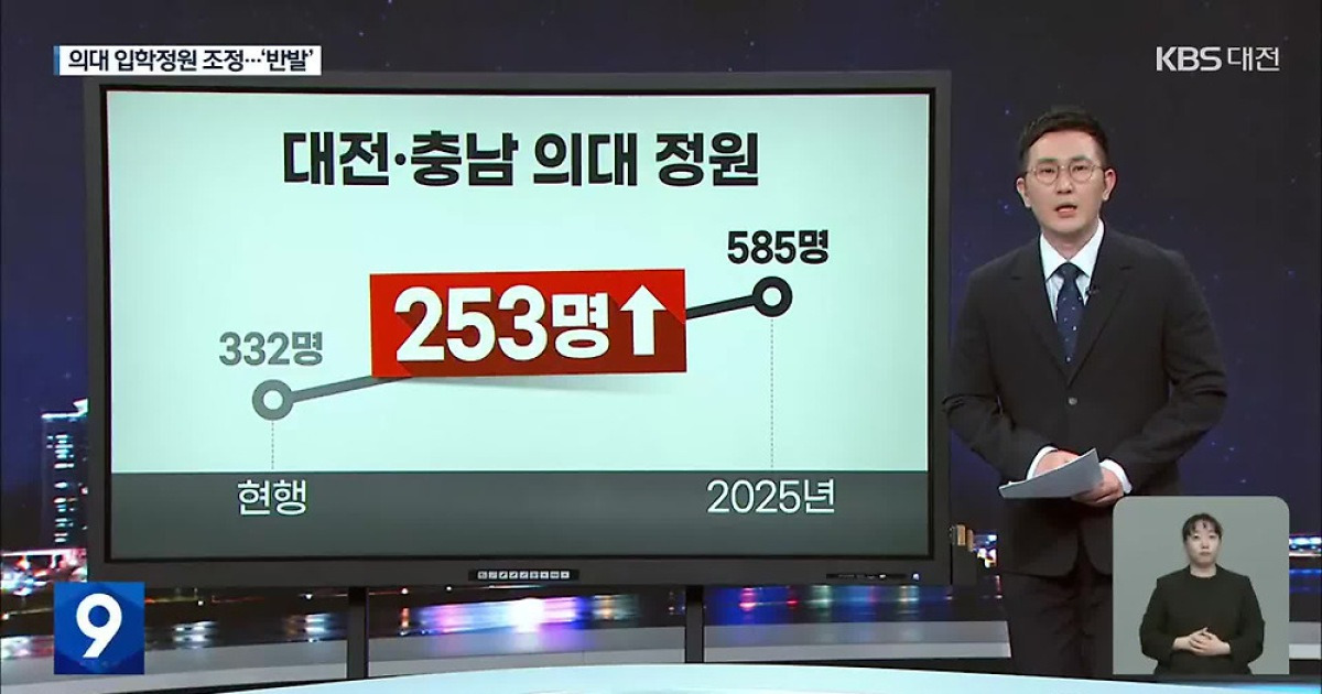 내년도 지역 의대 585명 선발…반수생·의료계반발↑