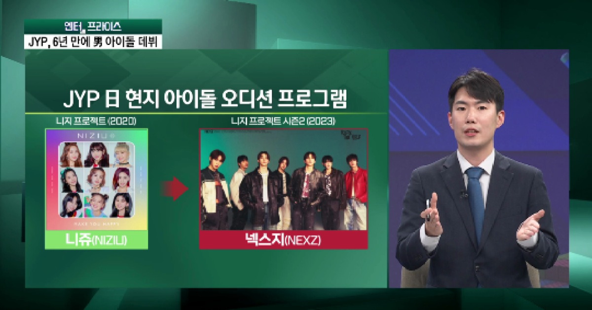 "6년 만의 보이그룹" JYP, 주가는 뒷걸음질 [엔터프라이스]