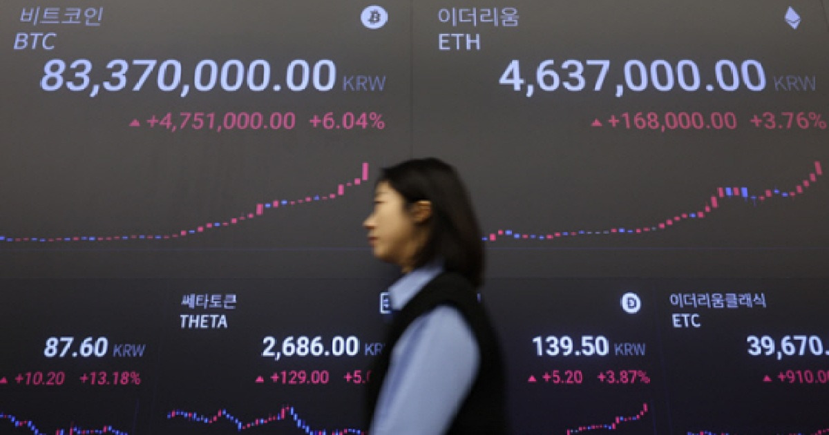 ‘시총 2위’ 이더리움 ETF 승인 결정 앞두고 비트코인 큰 폭 하락