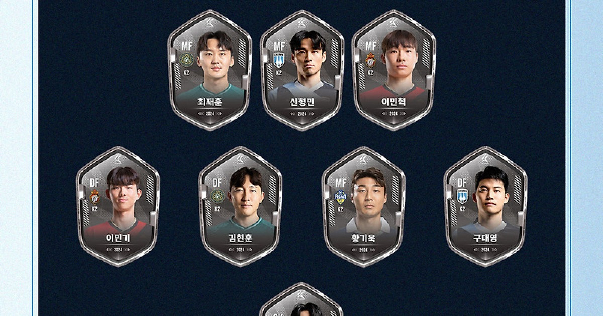 ‘멀티골’ 천안 모따, K리그2 14R MVP