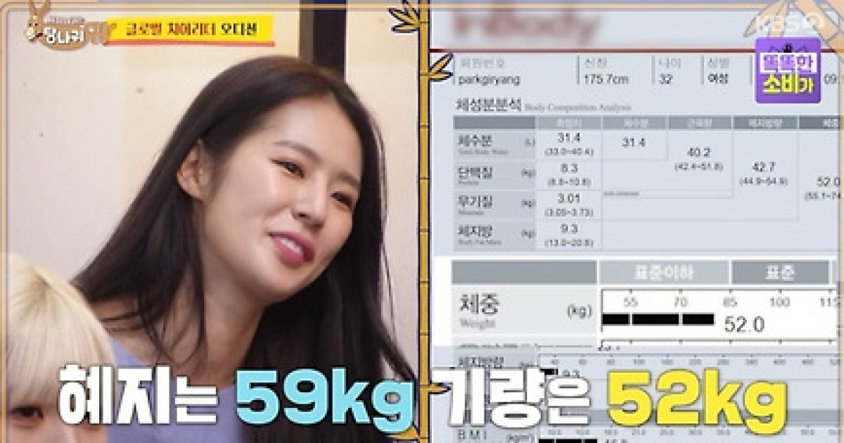 “무거우면 뛸 때 무릎 나간다”… 52kg 박기량, ‘체중 관리’ 이유 밝혔다 (‘사당귀’)