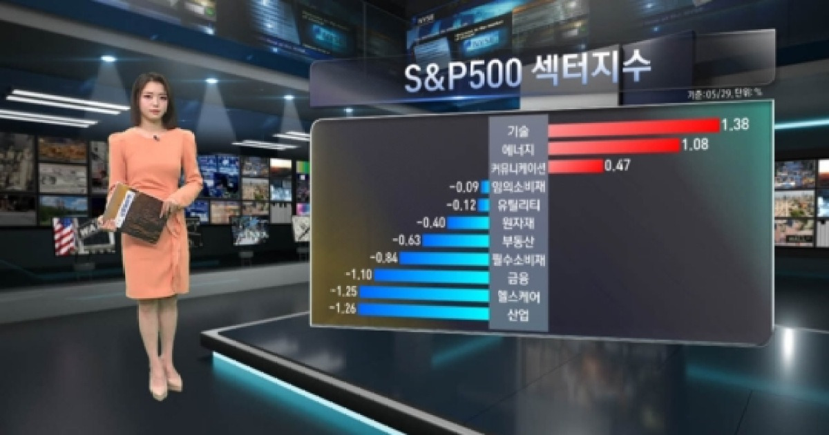 머스크의 AI스타트업 xAI, 60억 달러 자금조달 소식에 엔비디아 7%↑[美증시 특징주]