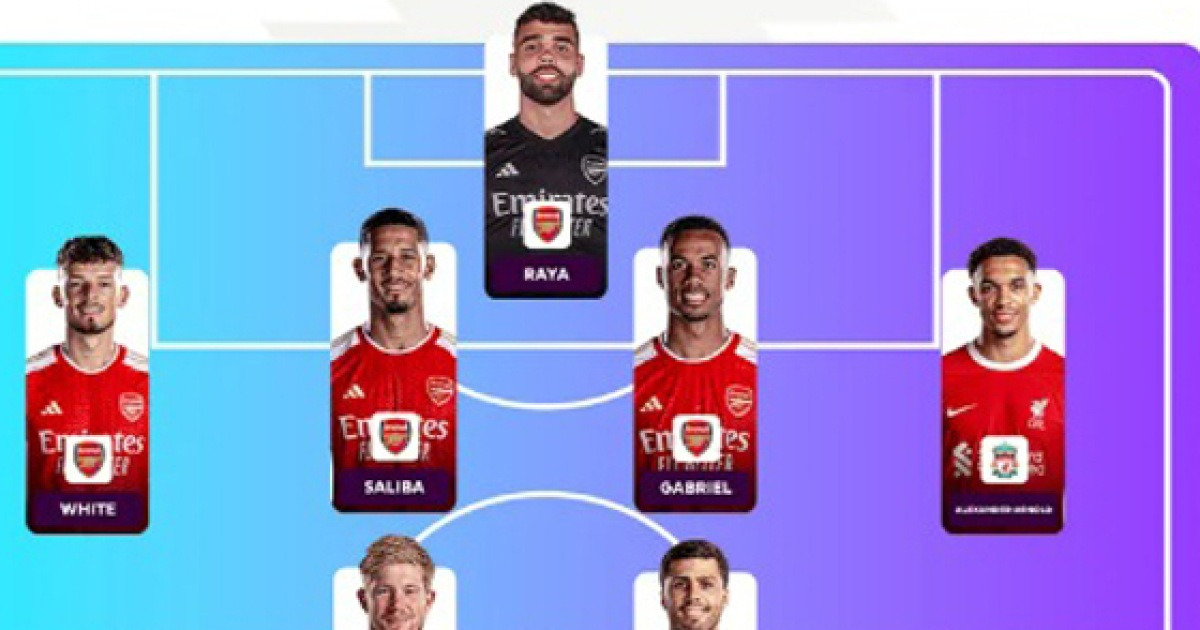 'PK없이 19골-EPL 도움왕 등극'→손흥민 밀어내고 EPL 올해의 팀 선정