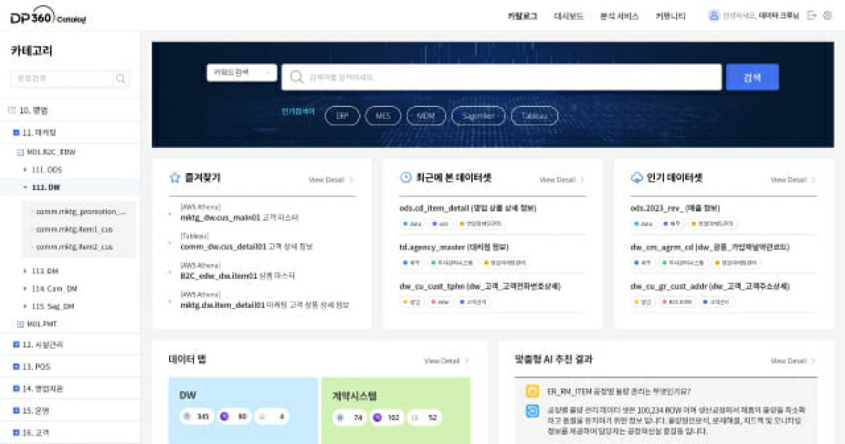 메가존클라우드, 데이터 분석 플랫폼 'DP360'...생성형AI 추가