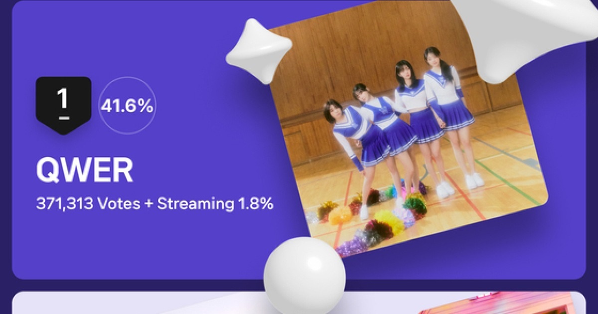 QWER tops Favorite Weekly Chart for first time