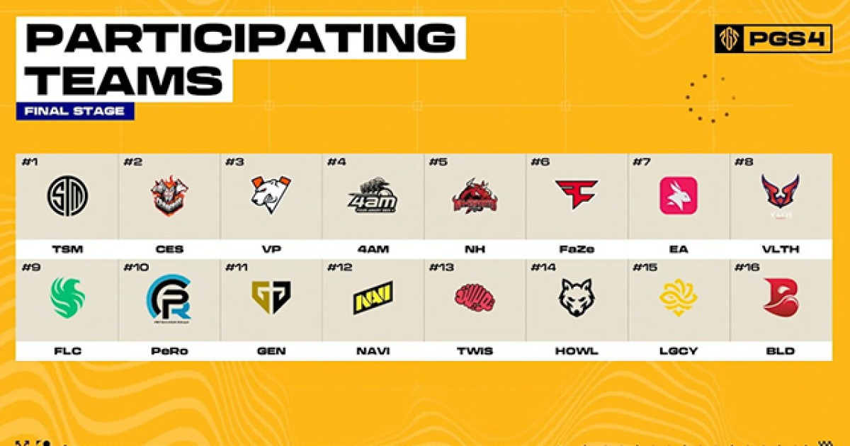 [PGS] 젠지, 파이널 스테이지 한국팀 유일 진출... 광동-DK-GNL 탈락