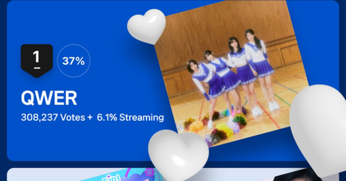 Fictional K-pop band Eclipse debuts on Favorite’s weekly chart
