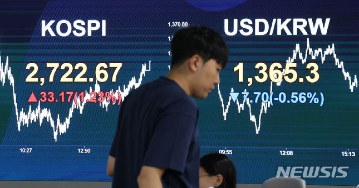 FOMC 경계감…6월 증시 최대 분기점[주간증시전망]