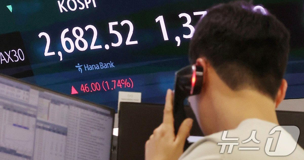 코스피, 美 FOMC 결과 앞두고 관망심리 확대…2700선 약보합 [시황종합]