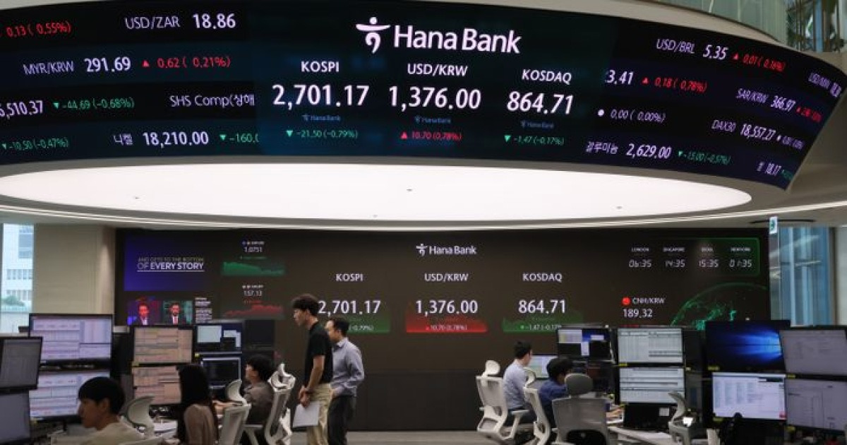 [시황] 코스피, 美 FOMC·CPI 경계감...2700대 턱걸이 마감