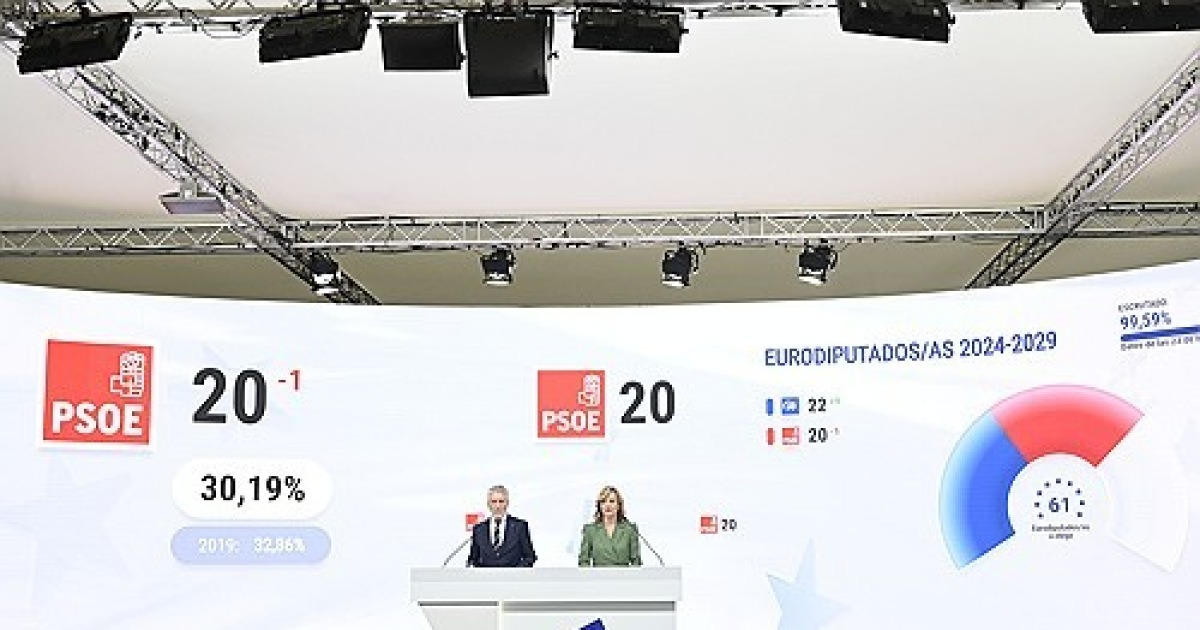 SPAIN EUROPEAN ELECTIONS