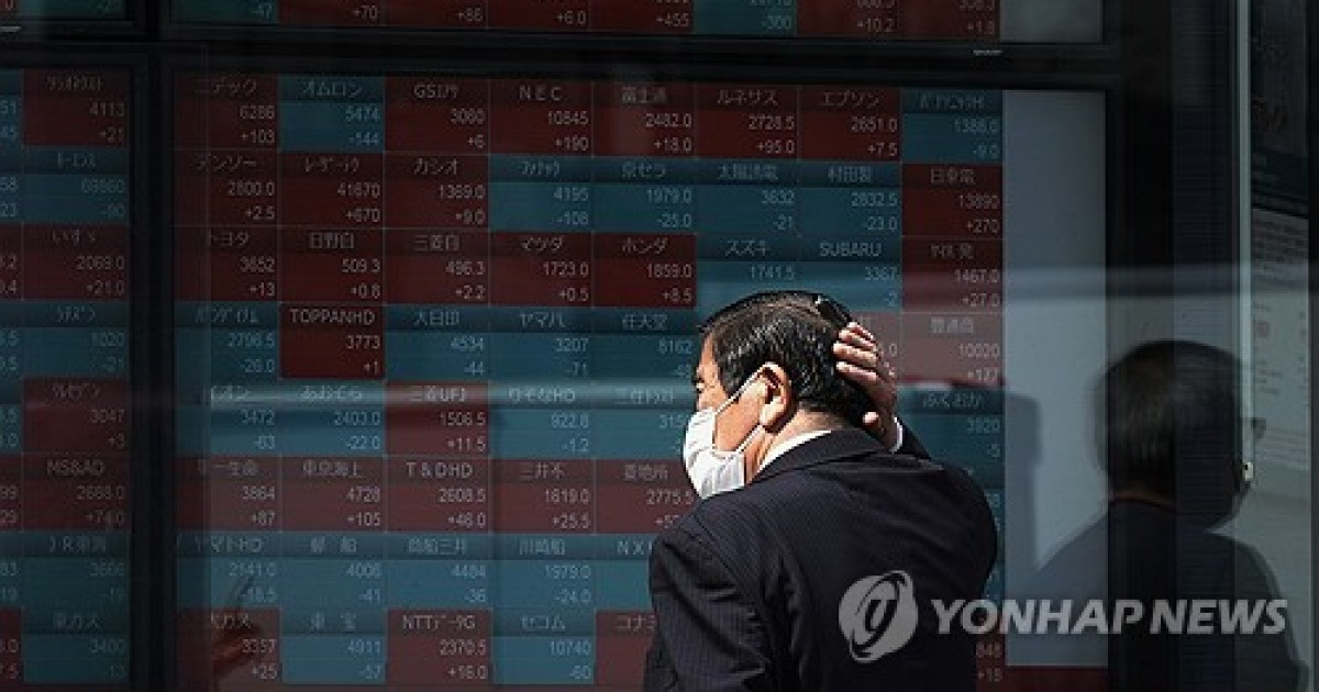 Asia Financial Markets