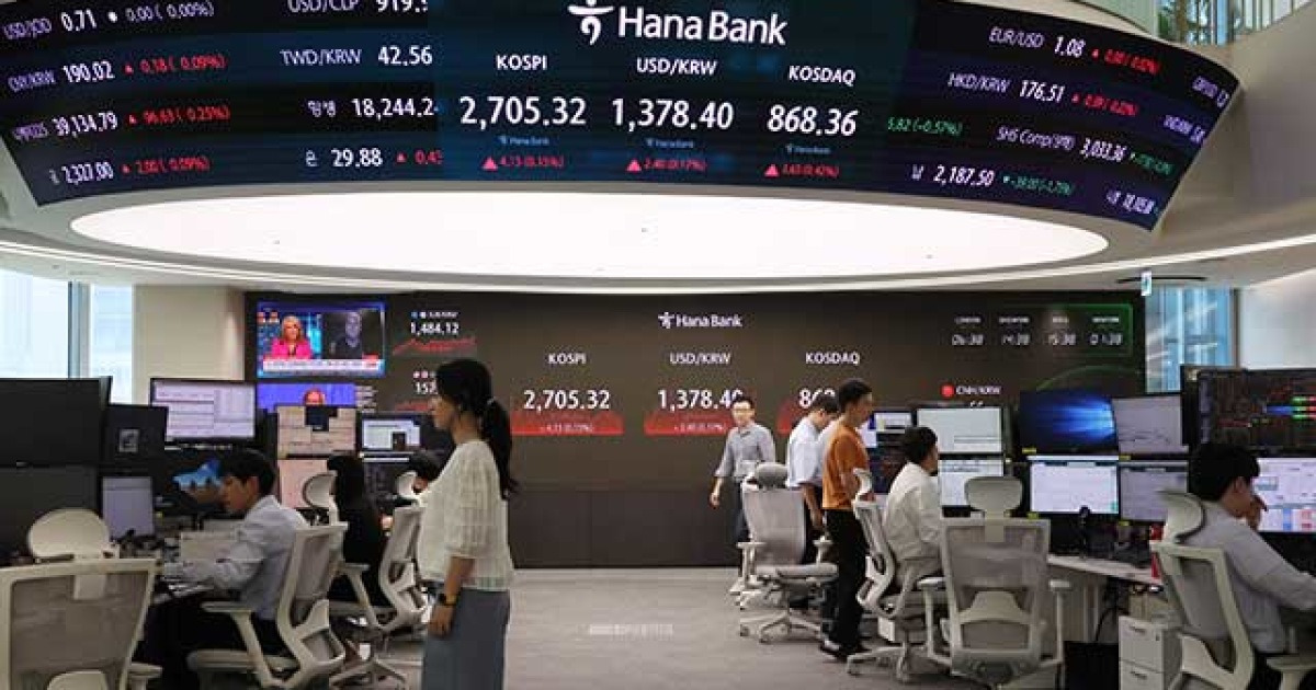 코스피 연이틀 2,700대…미 FOMC·CPI 발표 앞두고 관망세