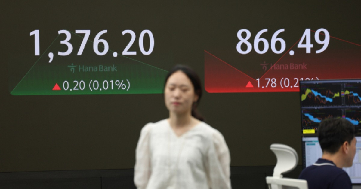 코스피, FOMC 경계 속에 2710선 회복… SK하이닉스 신고가 경신