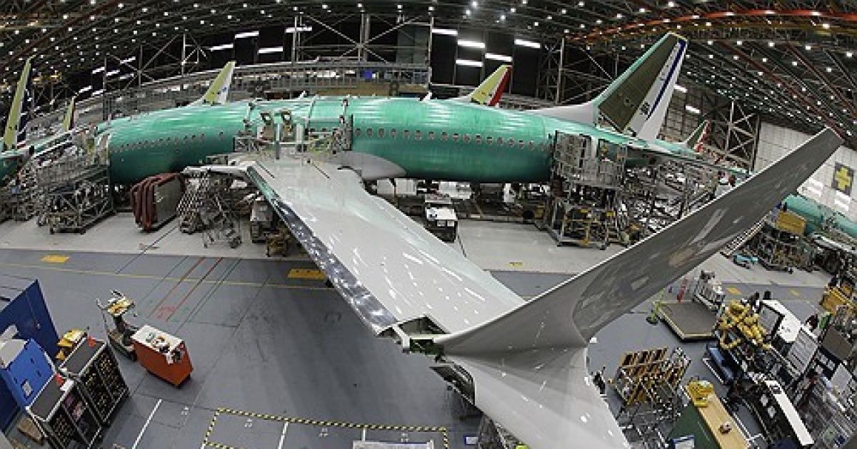 Boeing Sales