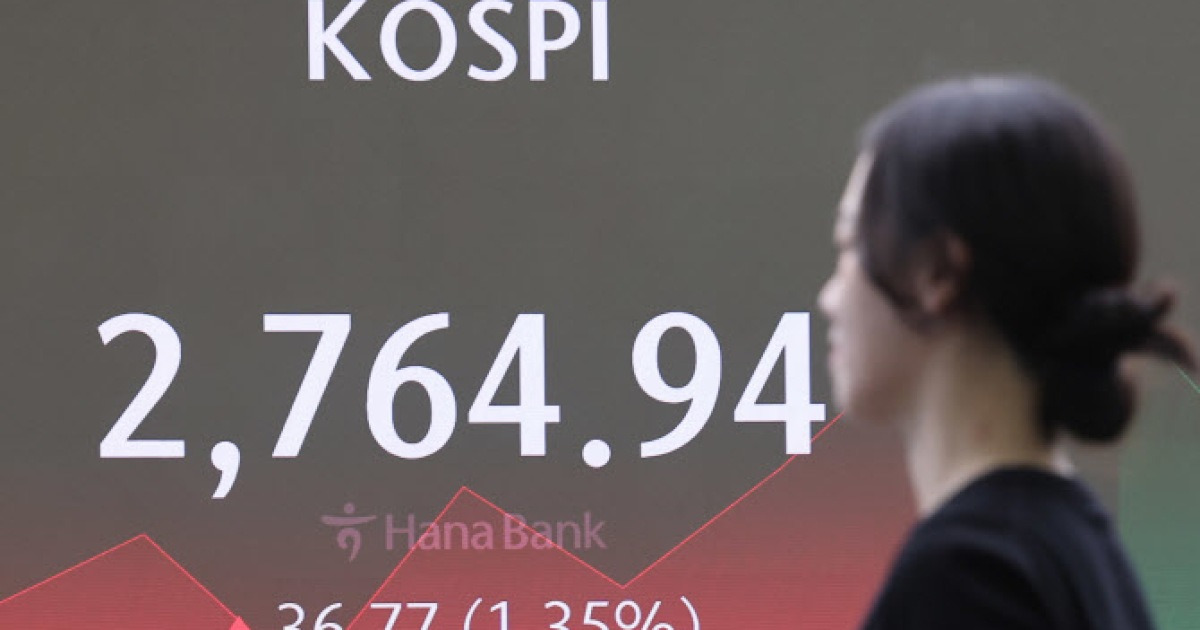 FOMC 넘긴 코스피, 외국인·기관 ‘사자’에 1%대↑