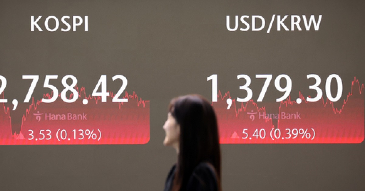 Kospi keeps climbing on optimism on Wall Street