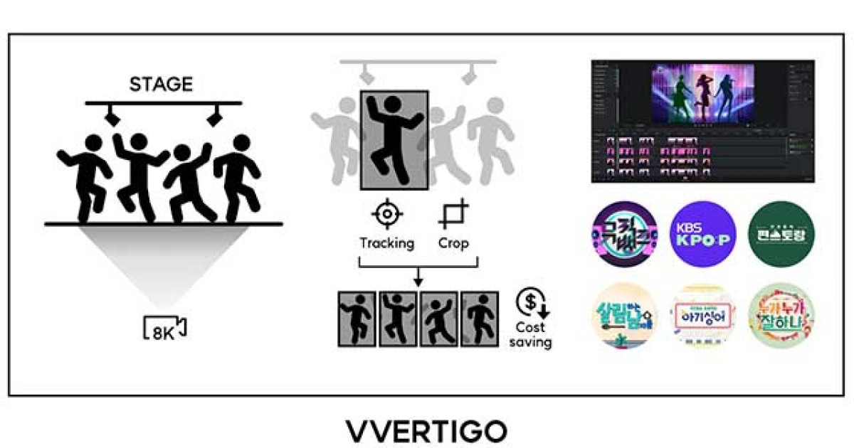 KBS 개발 AI ‘버티고’, 지니뮤직 디지털 앨범에 적용