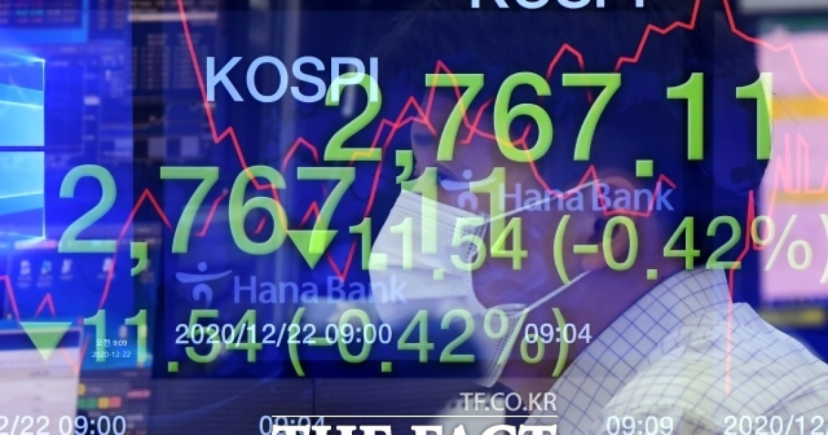 한국, MSCI 선진국 지수 편입 불발…공매도 금지 영향