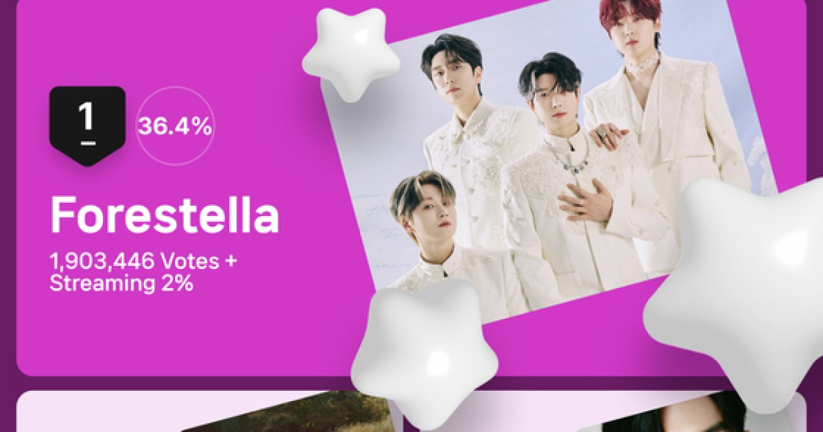 Forestella tops Favorite's chart for third week of June