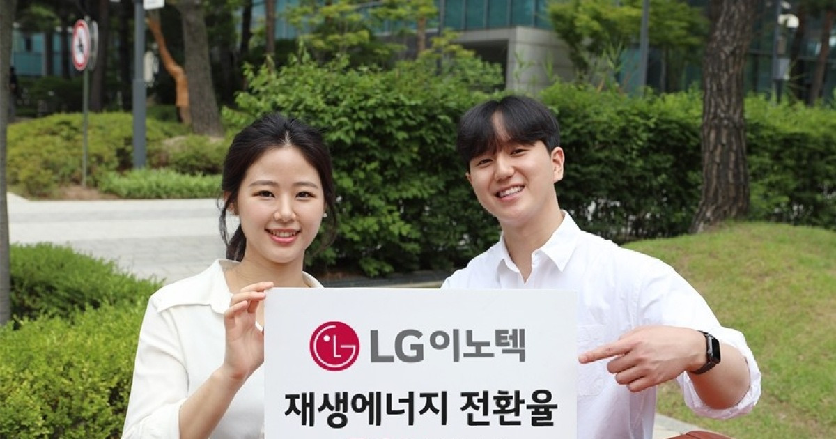 LG Innotek up to 61% of RE100 goal after 1 year