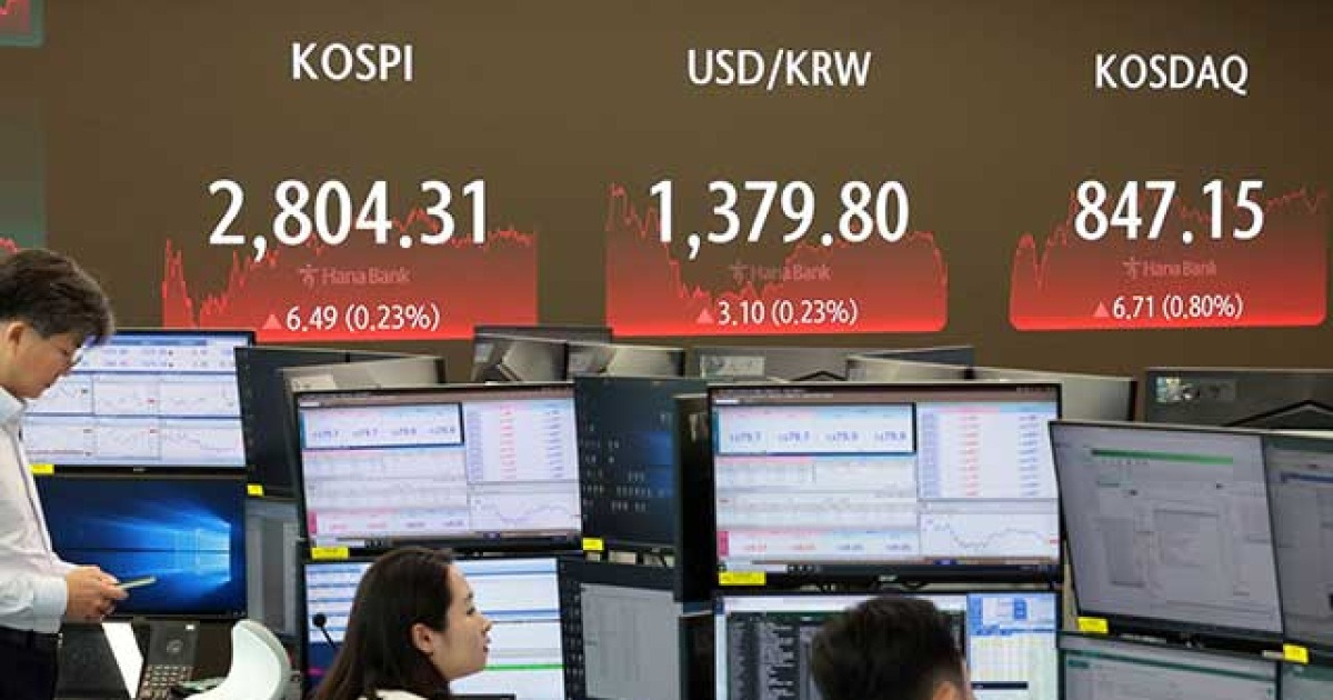 코스피 수출 호조에 2,800선 회복…코스닥도 상승