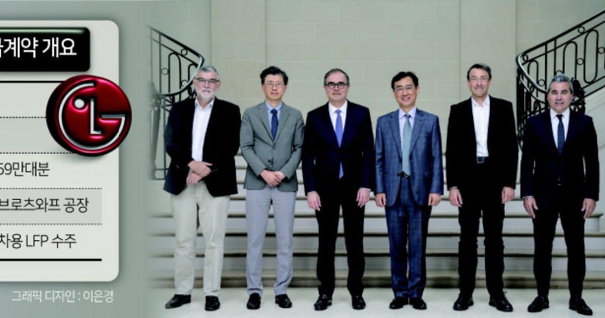 LG엔솔, LFP 배터리 첫 수주 “中 텃밭 뚫었다”