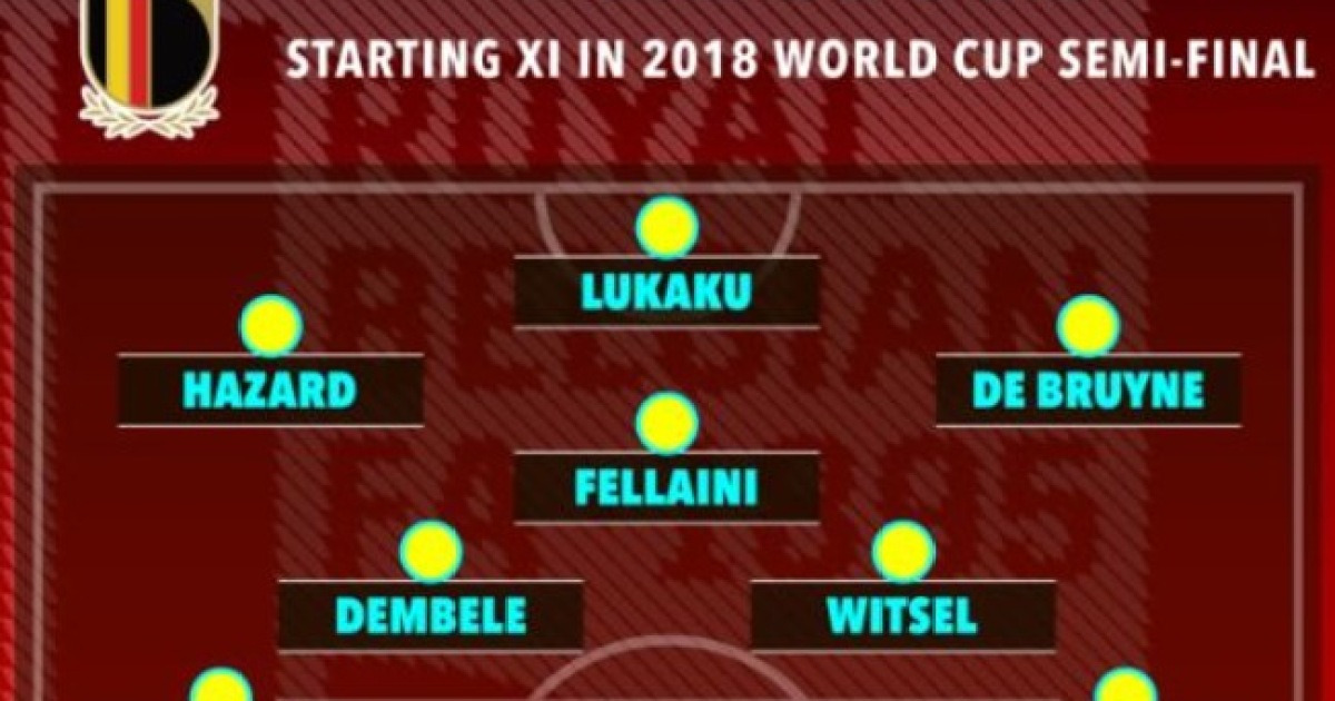 KDB는 화냈지만 황금세대로 우승을 했어야 했다...벨기에 2018 WC 준결승 베스트11