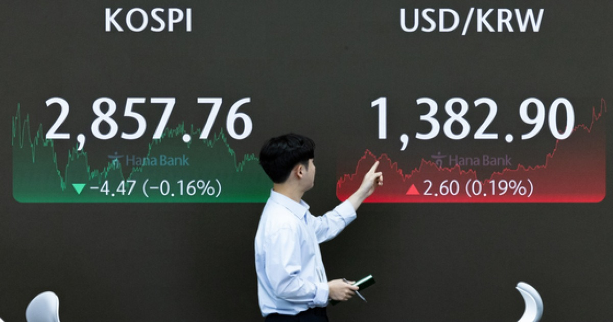 Kospi slips 0.16% as investors lock in profits on last session's gains