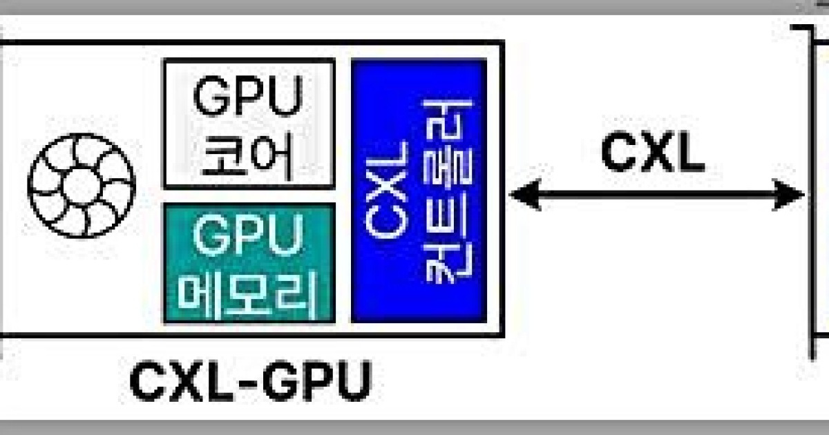KAIST, 고용량·고성능 GPU 개발…대규모 AI 학습시스템 구축비 대폭 낮춰