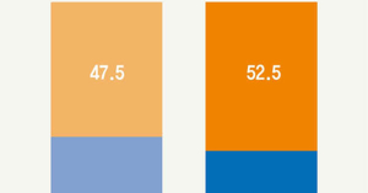HBM ‘2강’ SK하이닉스·삼성, 불편한 속내