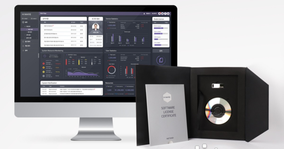 넷앤드, 한전KDN과 손잡고 공공 클라우드 플랫폼 'K-ECP' 입점