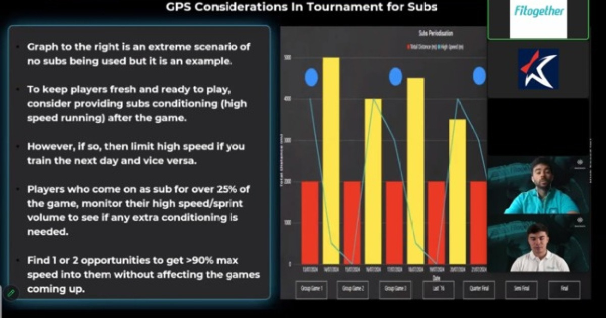 K리그 유소년 지도자 대상 '심리, 경기 분석, EPTS 교육' 실시