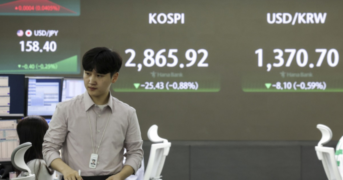 코스피, 2850선도 깨졌다… 美 기술주 약세, 여파 어디까지?