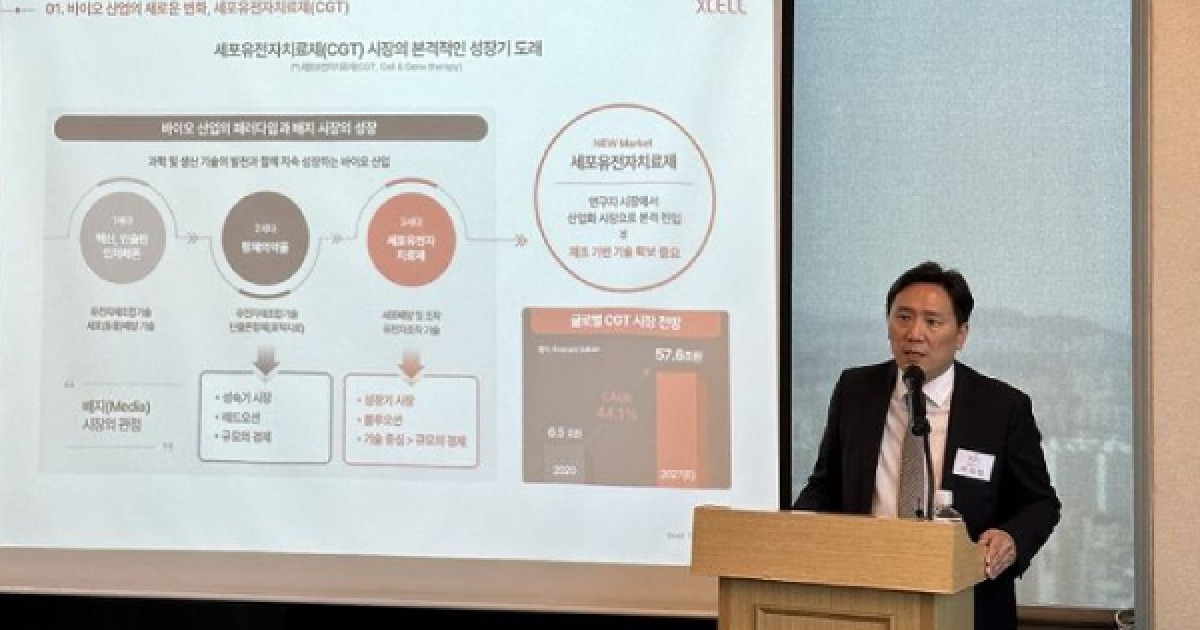 Xcell Therapeutics stock down nearly 5% from offering price