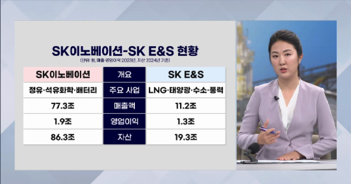 '100조 에너지 공룡' 탄생...SK이노-E&S 합병 확정
