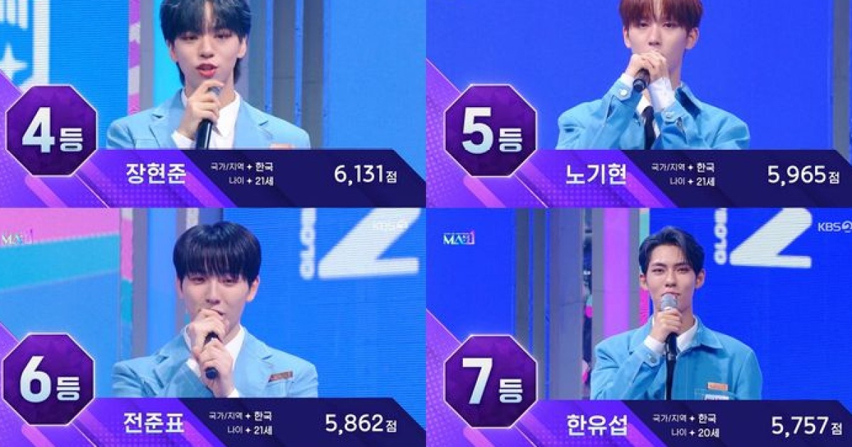 KBS 아이돌 서바이벌 'MA1', 데뷔 멤버 7명…오늘 신곡 발매
