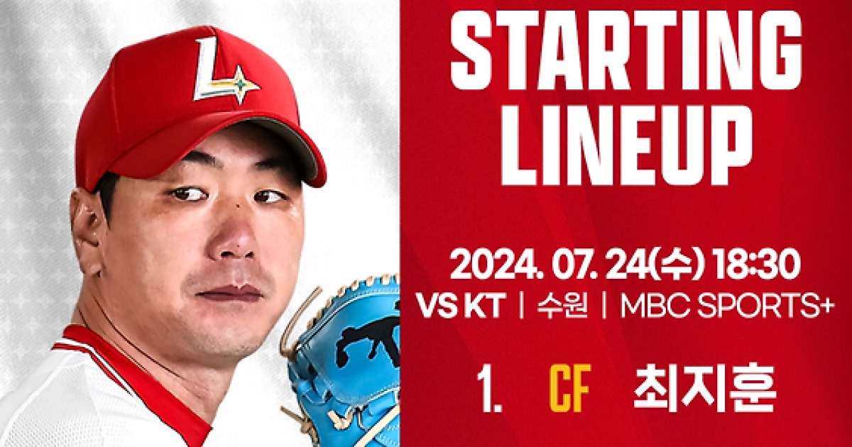 SSG 'KT전 동일 타선' 최지훈, 11G 연속 안타 행진 노린다 [수원에서mhn]