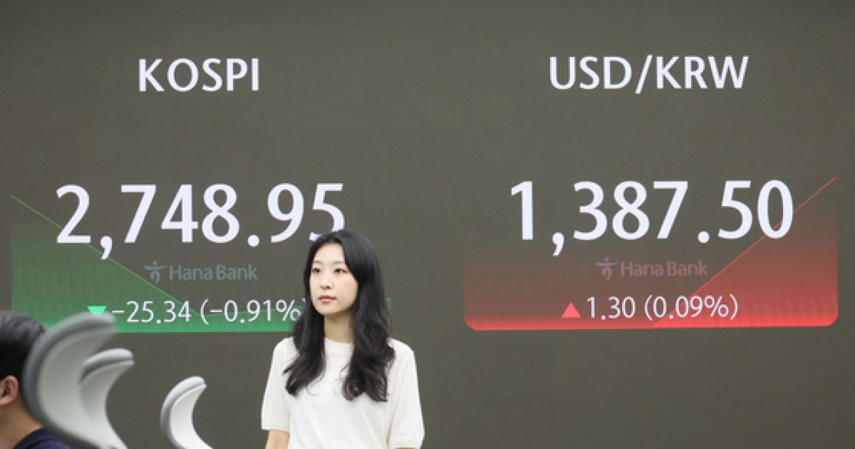 Kospi opens lower, tracking Wall Street