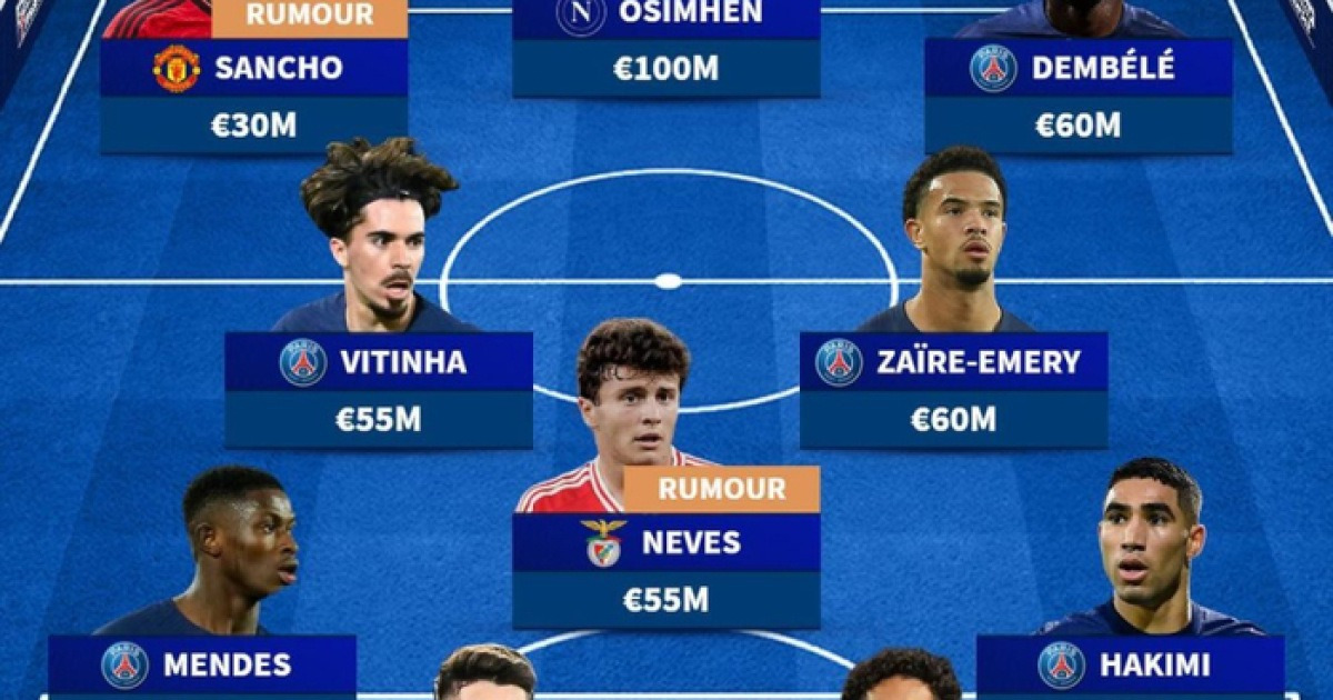 ‘충격’ EPL ‘1000억’ 러브콜도 거절, 하지만 이강인의 이름은 없다···PSG 예상 베스트11서 제외