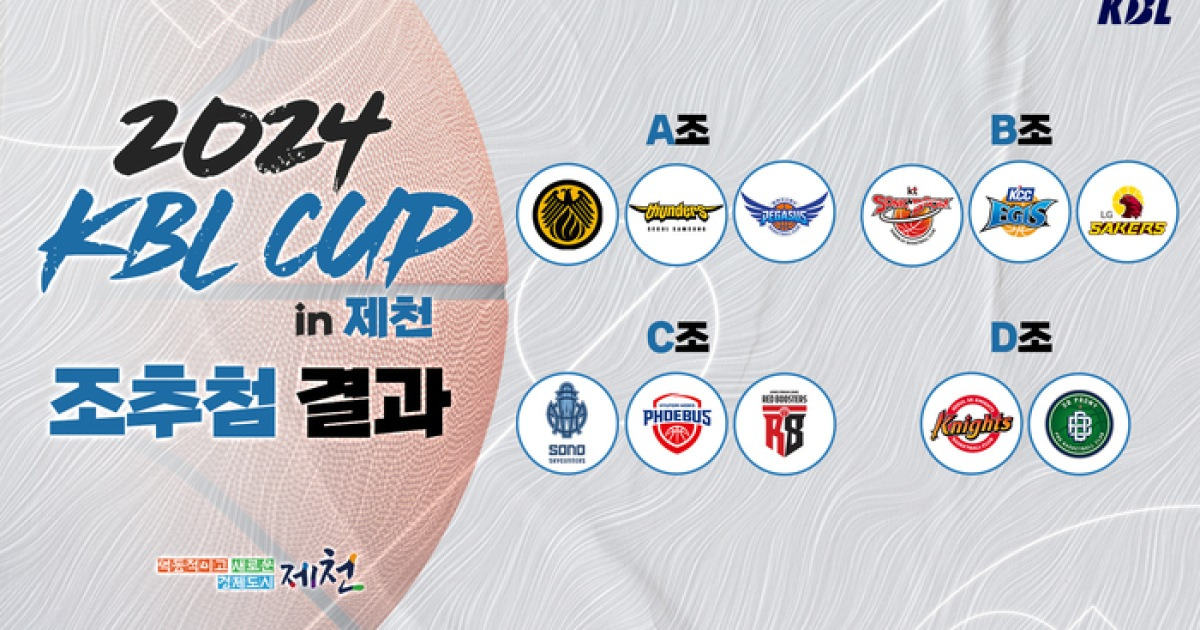 ‘2024 KBL 컵대회’ 10월 5일 제천 개최, KT-KCC 같은 조