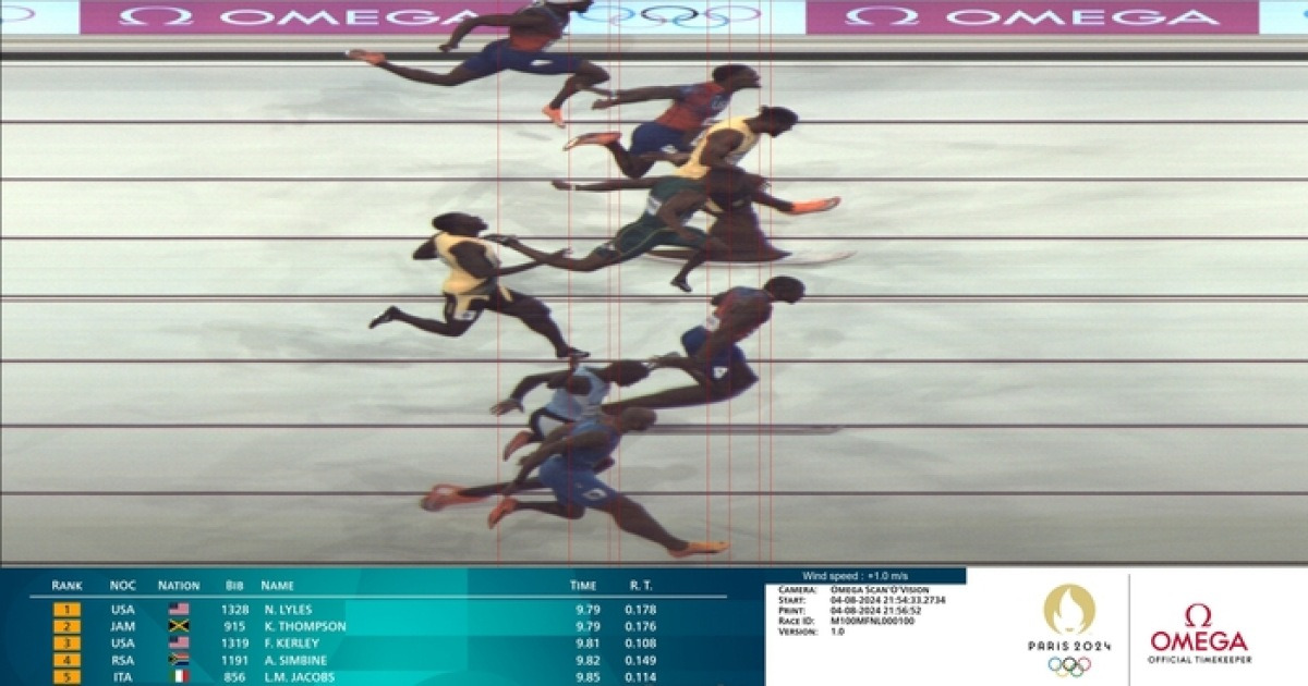 얼굴로 금메달 따낸 노아 라일스, 육상 남자 100m 0,005초 차로 금메달 주인공 결정됐다