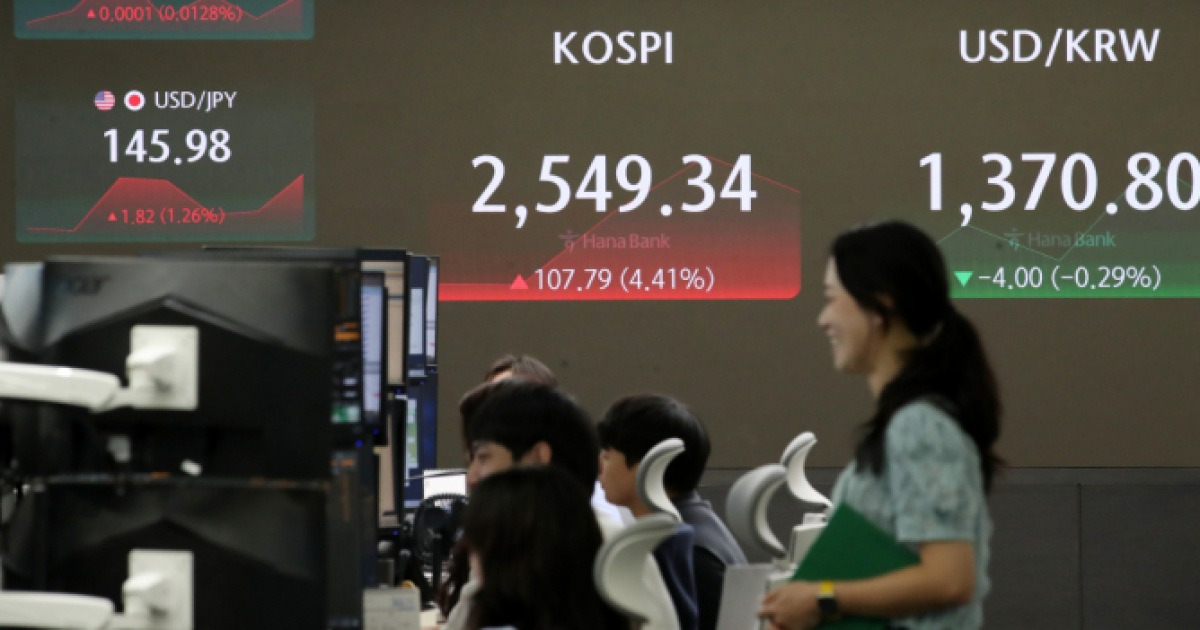 "어제 줍줍한 나 칭찬해" 레버리지ETF 4000억 사들인 개미 '웃음꽃'