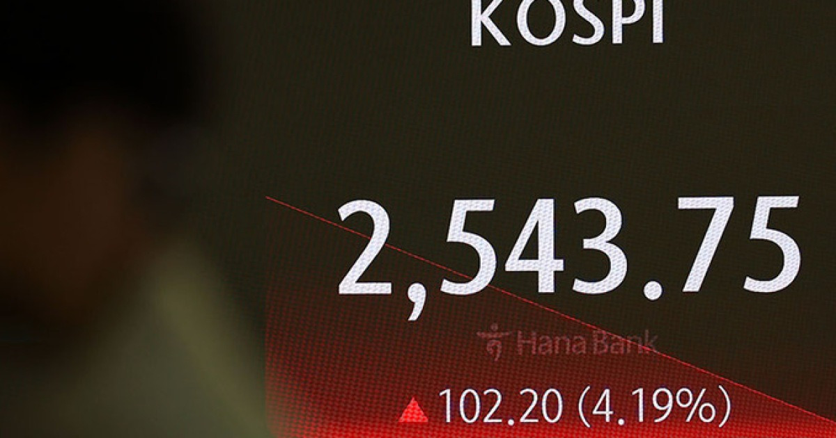 ‘롤러코스피’ KOSPI, 4% 급등… 사이드카 이틀 연속 발동