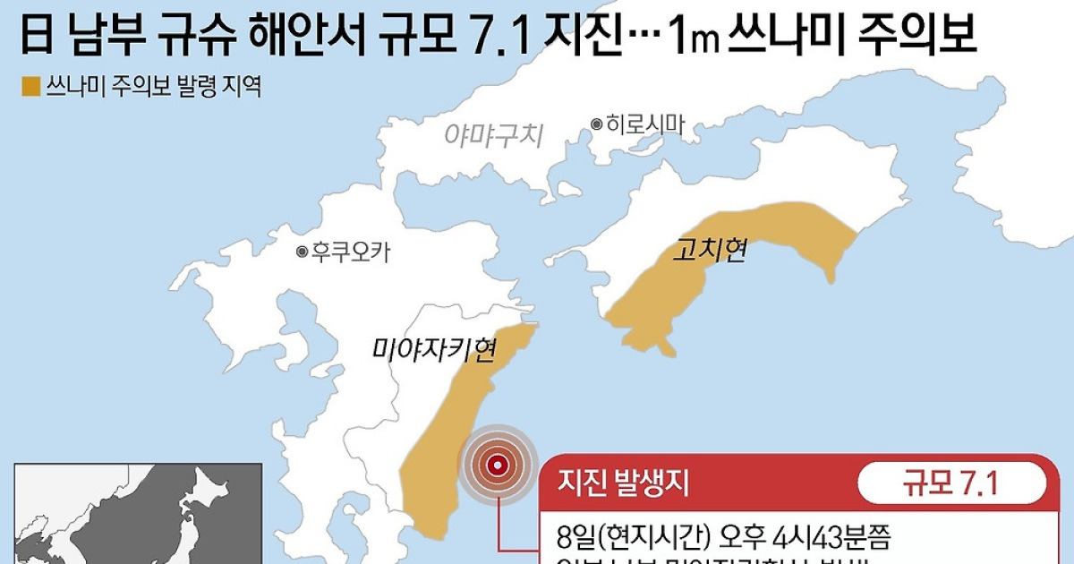 日 남부 규슈 해안서 7 1 지진…난카이 대지진 가능성 조사중 종합2보