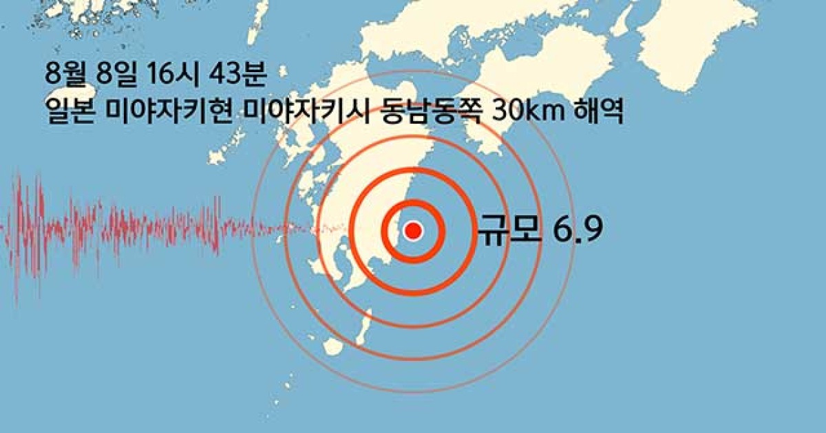 일본 미야자키현 미야자키시 동남동쪽 30km 해역 규모 6 9 지진