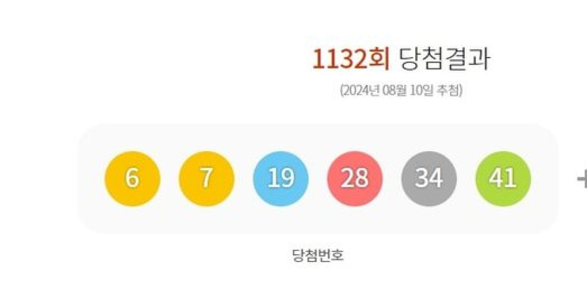 1132회 로또 1등 각 24억씩…자동 7명·반자동 1명·수동 3명(종합)