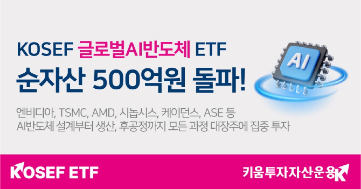 키움운용, ‘KOSEF 글로벌AI반도체’ 순자산 500억 돌파