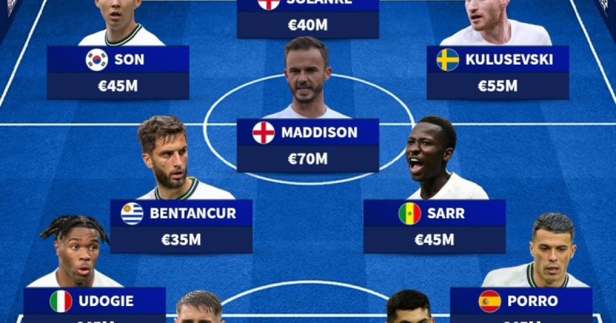 ‘LEE 이어 EPL 듀오도 축포?’ SON·HWANG, 나란히 선발 전망