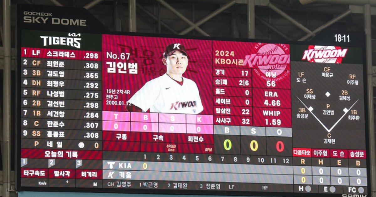 전광판은 151km·ABS는 149km 중구난방 투수 구속, KBO 통합 시동 [SS포커스]